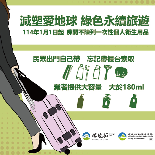 環境部資源循環署應回收廢棄物營業量申報系統 首頁